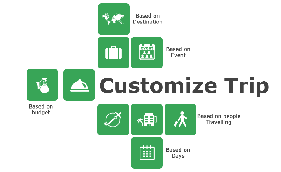 pinnacle | Customized Trip